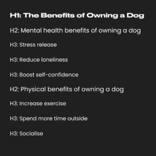 The Ultimate Beginner’s Guide to HTML Headings | connective3